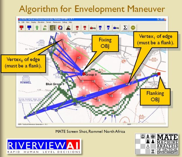 Computational Military Reasoning (Tactical Artificial Intelligence ...