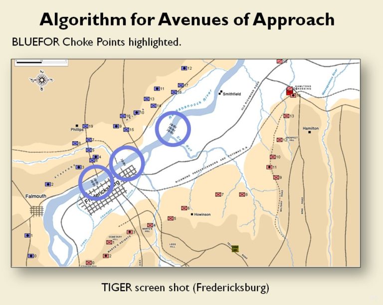 Penetration Maneuver | General Staff