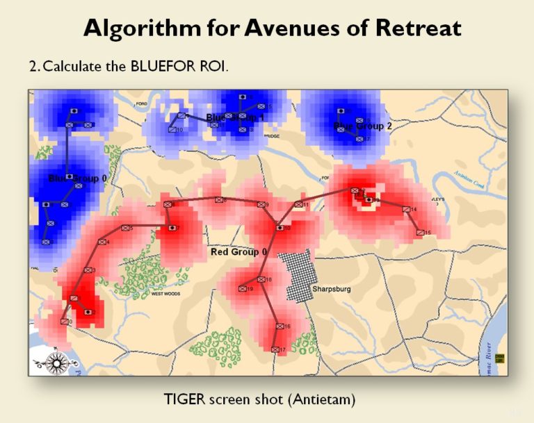 Battlefield Analysis | General Staff