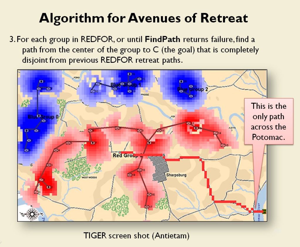 Penetration Maneuver | General Staff