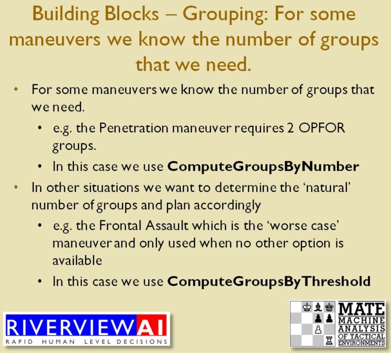 Penetration Maneuver | General Staff