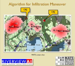 Penetration Maneuver | General Staff