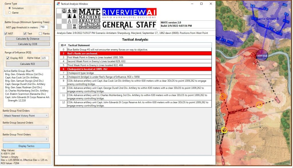 General Staff | The Game of Military Tactics