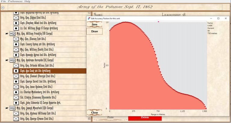General Staff | The Game of Military Tactics
